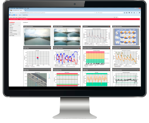 Monitoring Solutions